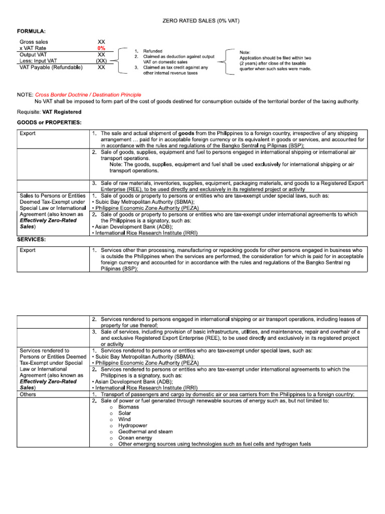 Zero Rated Sales | PDF