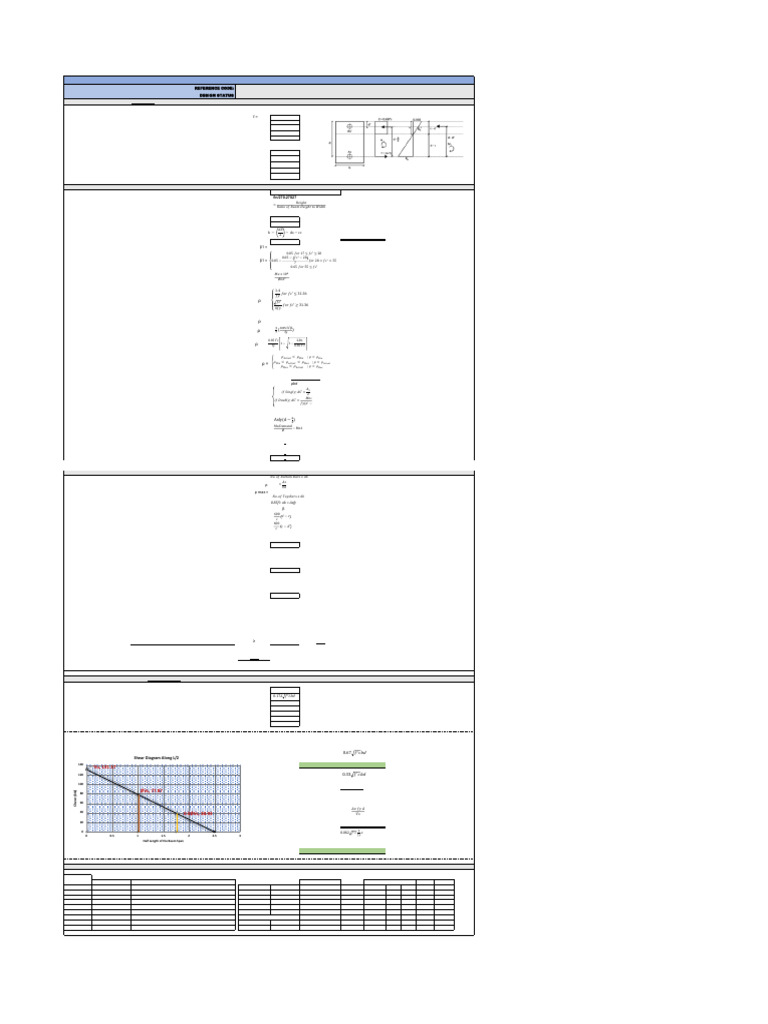 RC Beam Design | PDF | Beam (Structure) | Applied And Interdisciplinary Physics