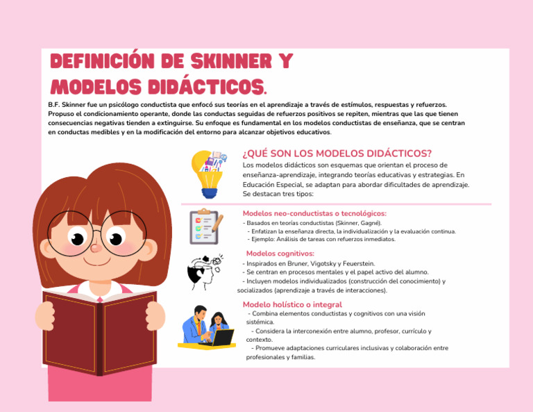 Skinner y Modelos Didácticos en Educación | PDF | Behaviorismo ...