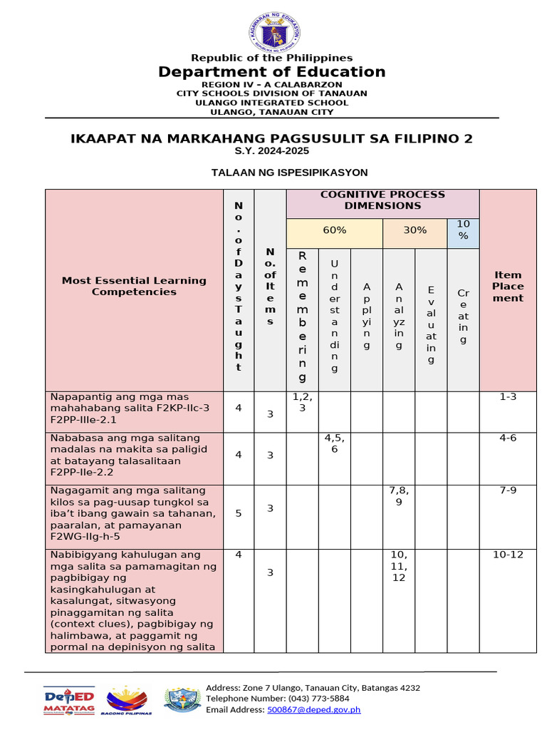 Fourth Periodical Test GR2 Filipino | PDF