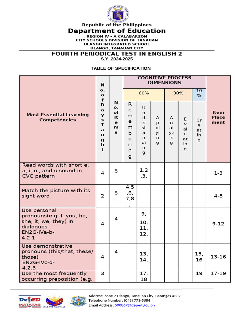 Fourth Periodical Test GR2 English | PDF | English Language | Grammar