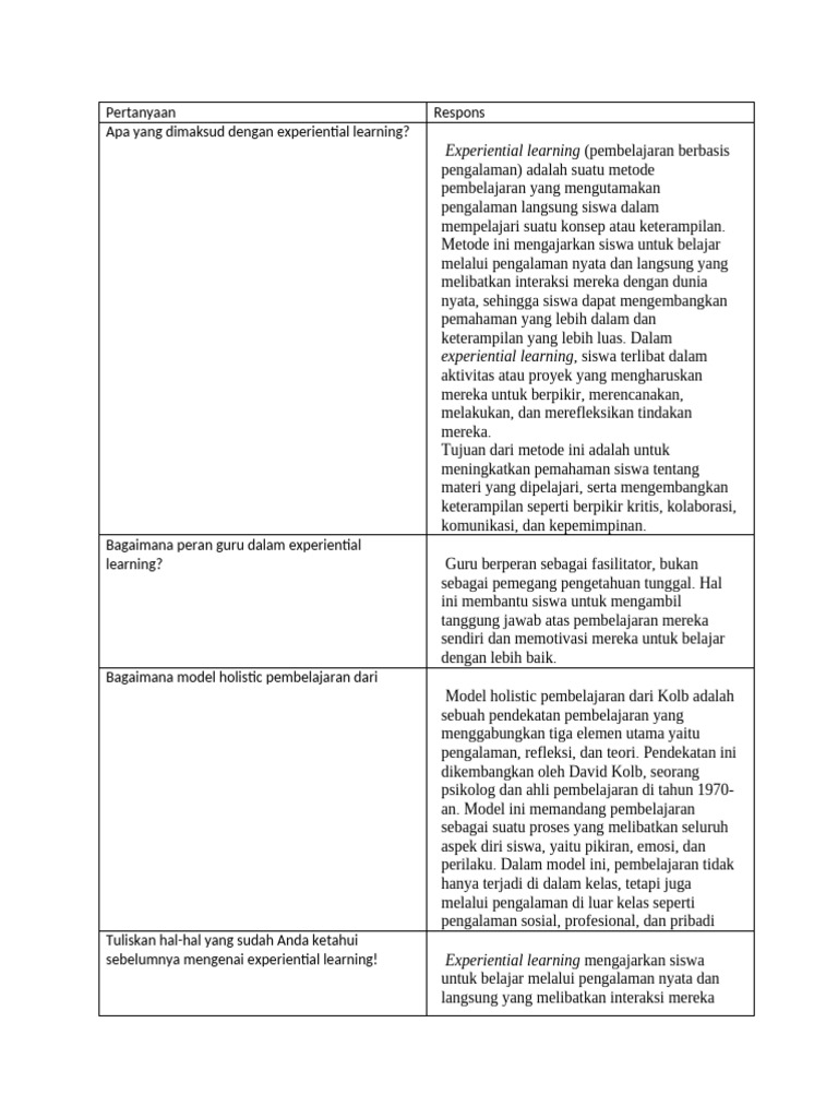 Tabel 12. Memahami Experiental Learning | PDF