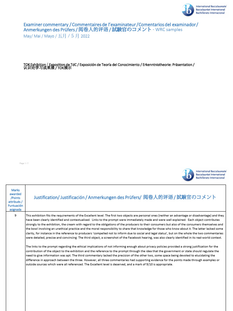 TOK Exhibition Examiner Commentary 2022 | PDF