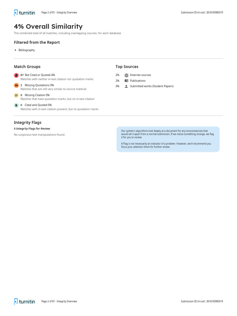 Plag | PDF