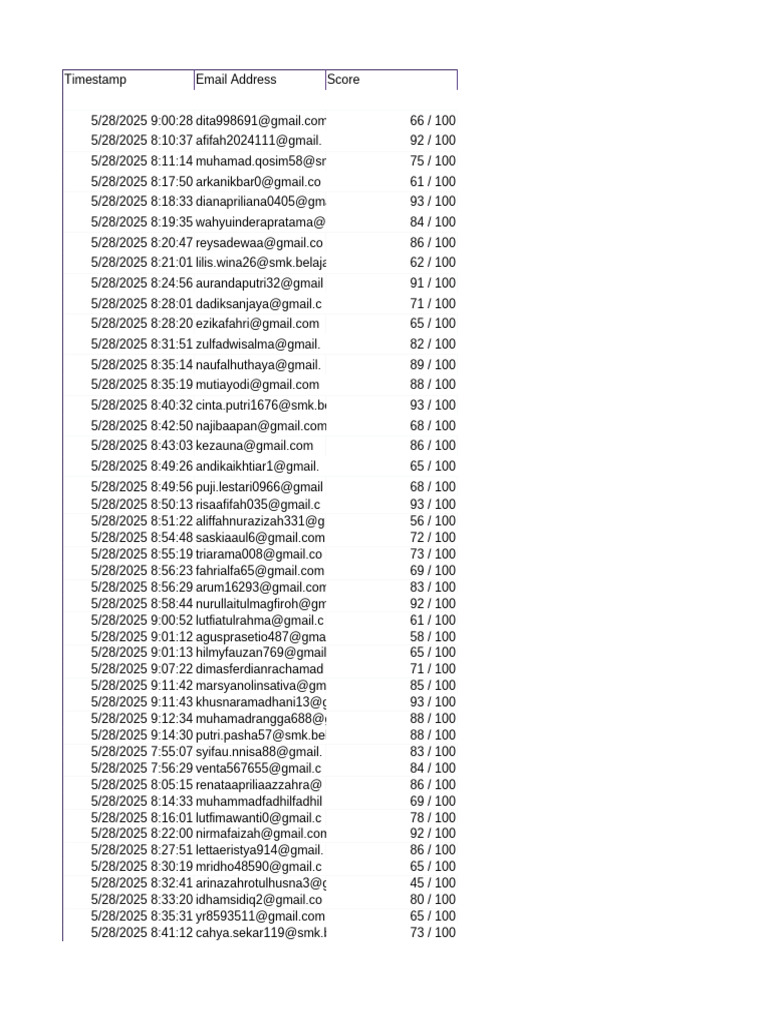 Asat 2025 - Bahasa Inggris - x Atu 2 | PDF