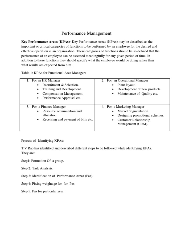 Performance Management | PDF | Performance Management | Customer ...