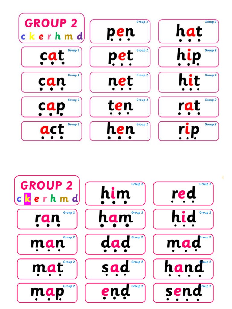 Jolly Phonics Test 2 | PDF