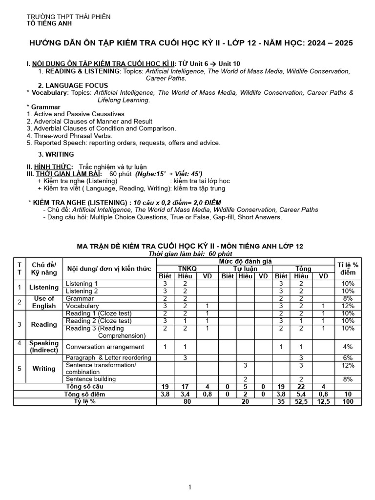 12 - hướng Dẫn Ôn Tập Ck2!24!25 | PDF | Habitat Destruction | Mass Media