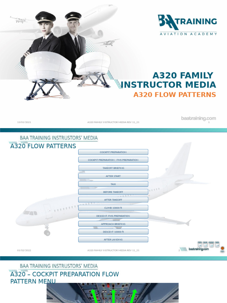 A320 Flow Patterns | PDF | Cockpit | Civil Aircraft