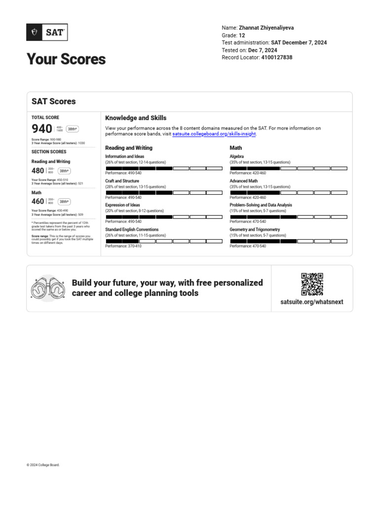 SAT Score Report for Zhannat Zhiyenaliyeva | PDF | Sat | Mathematics