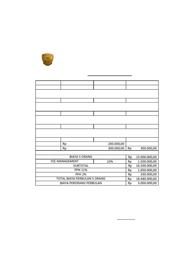 Rincian Biaya dan PPN Management Fee | PDF