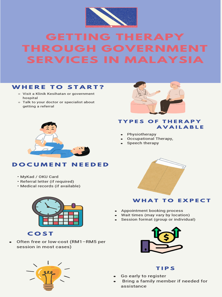 Getting Therapy Through Government | PDF