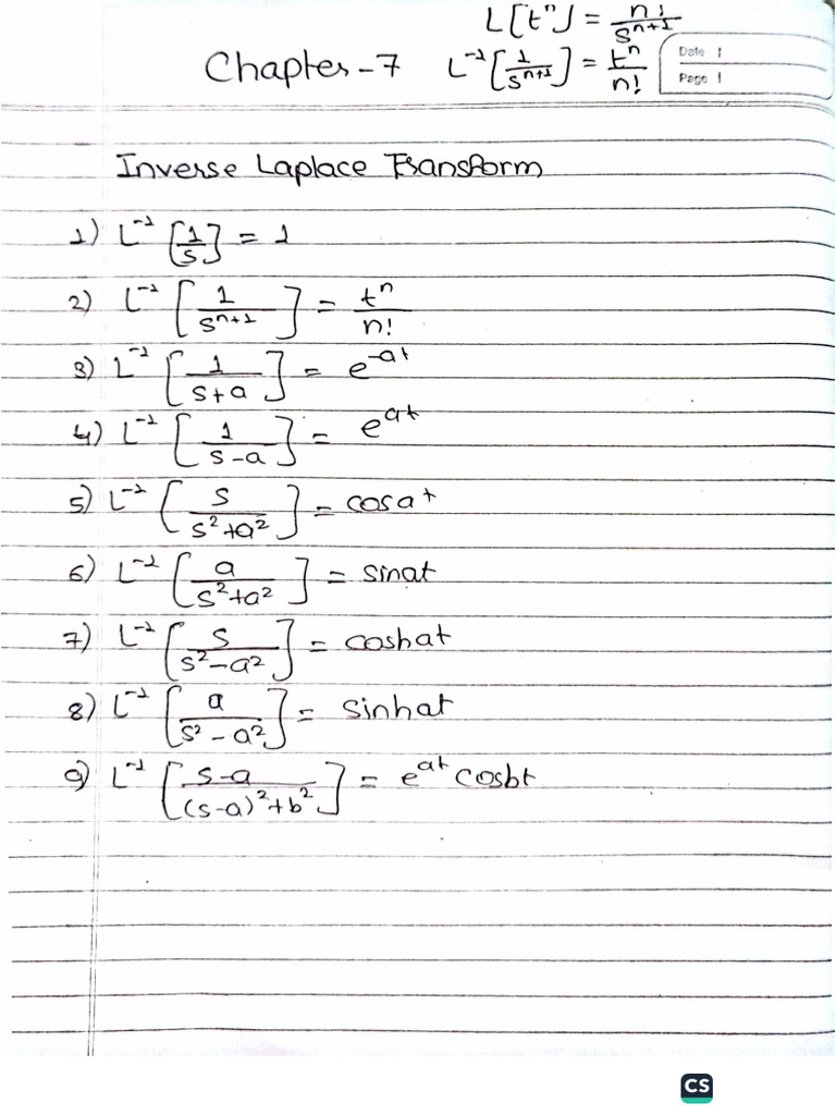 Inverse Laplace Transform | PDF