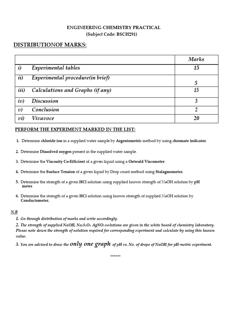 Engineering Chemistry Practical Guide | PDF
