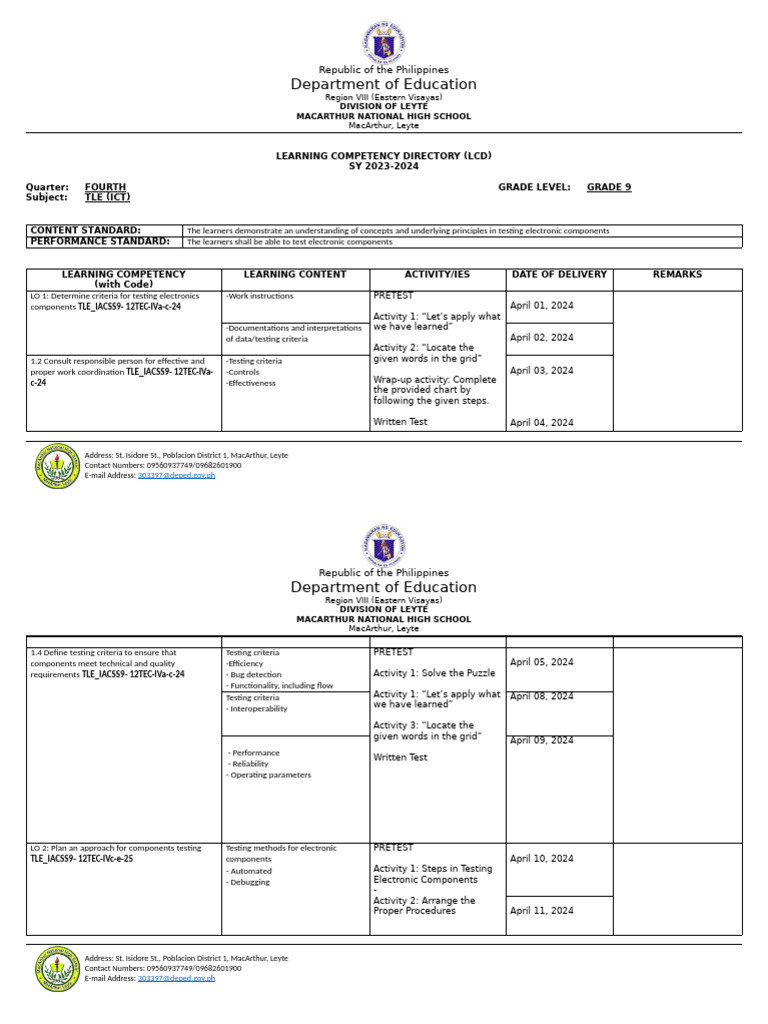 Grade 9 TLE Learning Competency Guide | PDF | Electronics | Electrical ...