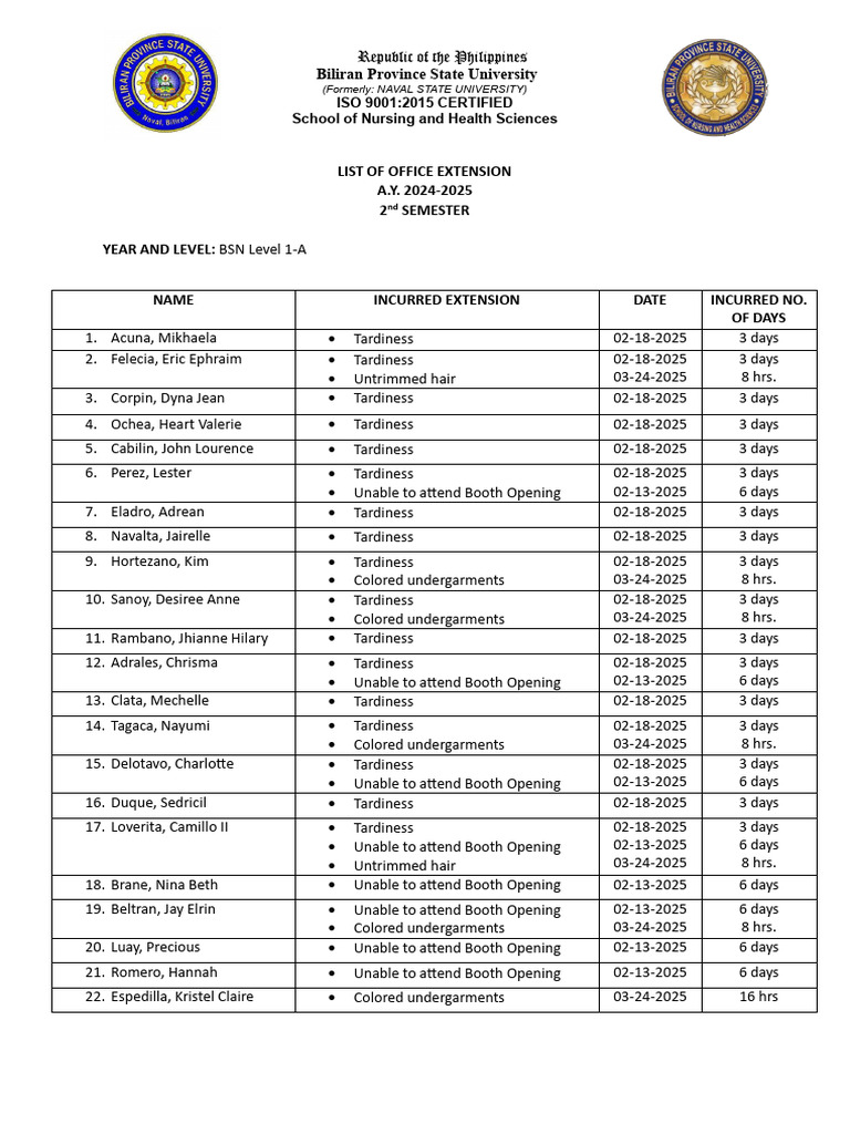 BSN Student Office Extensions 2024-2025 | PDF
