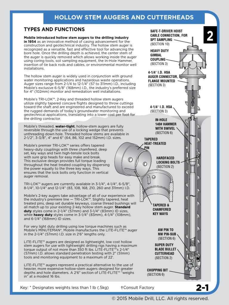 Hollow Stem Augers Cutterheads | PDF | Screw | Drill