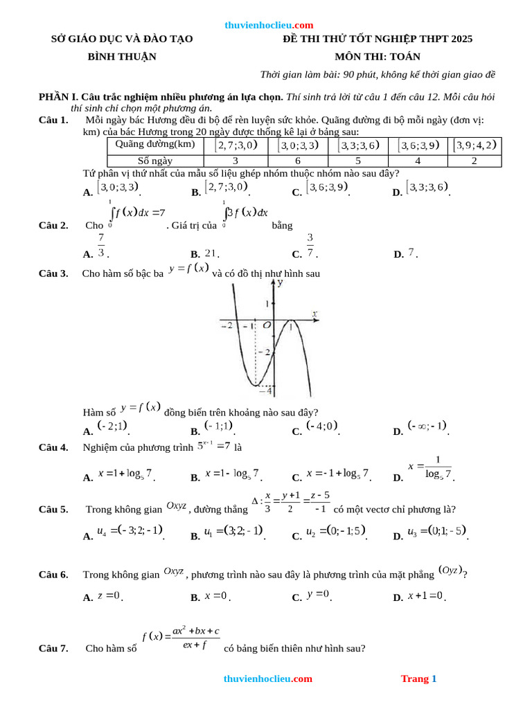 Thuvienhoclieu.com de Thi Thu Tot Nghiep 2025 Mon Toan So GD Binh Thuan | PDF