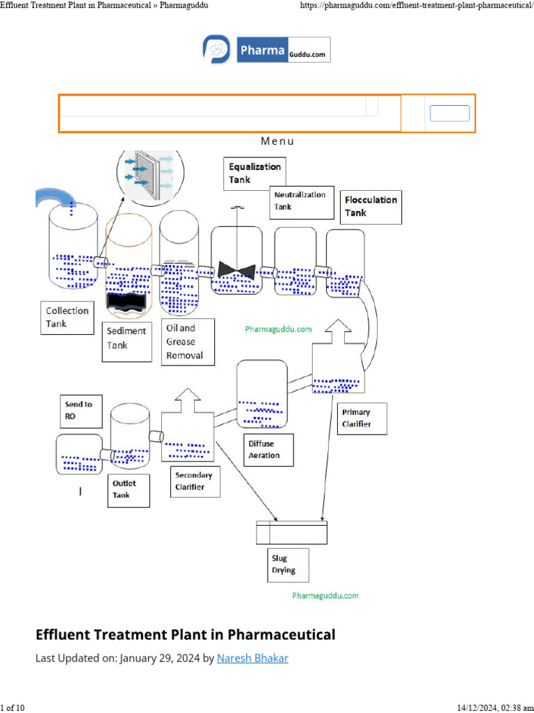 Pharmaceutical Effluent Treatment Process | PDF | Sewage Treatment ...