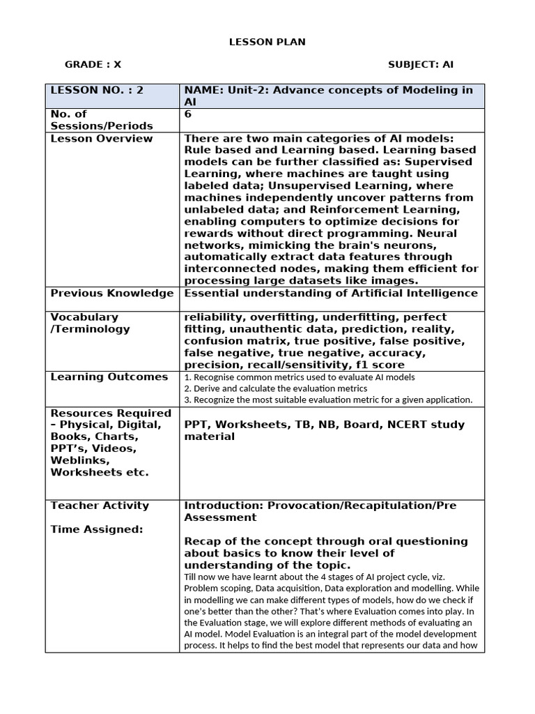 Lesson Plan Grade X Unit-3 Evaluating Models | PDF | Artificial Intelligence | Intelligence (AI ...