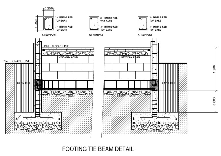 Footing Tie Beam Detail | PDF