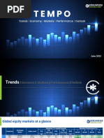 ICICI Prudential PMS Contra Strategy | PDF | Price–Earnings Ratio ...