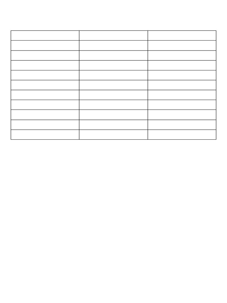 Instagram Comparison Report | PDF