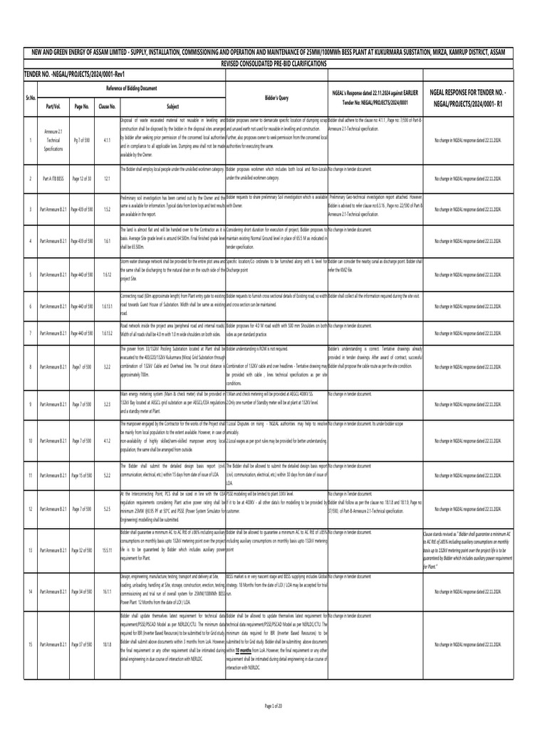 Revised Consolidated Pre Bid Clarifications | PDF | Transformer ...