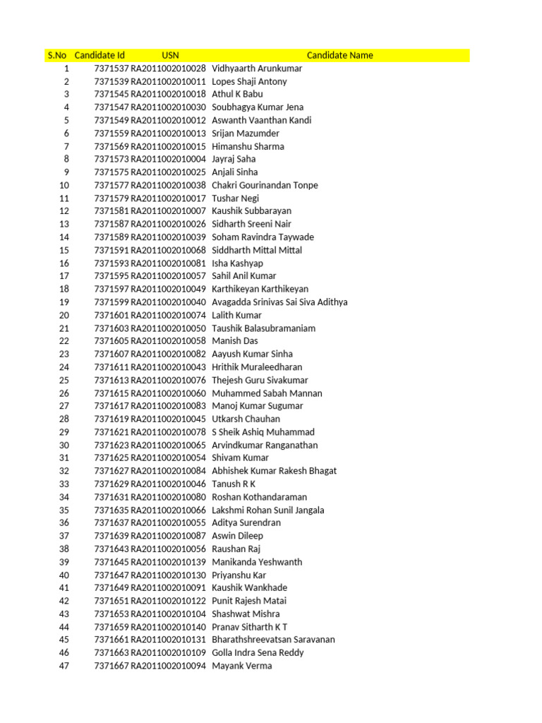 Accenture - Mock Test - Time & Venue | PDF