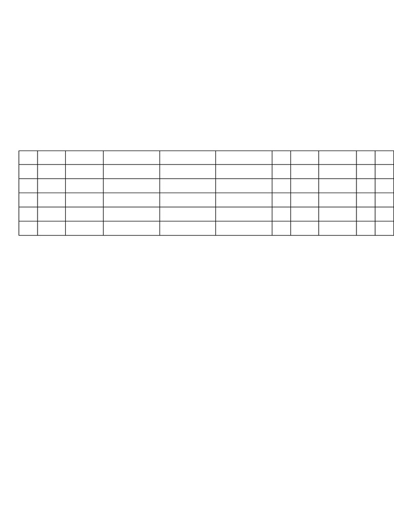 Blank Material Requisition Sheet Template | PDF