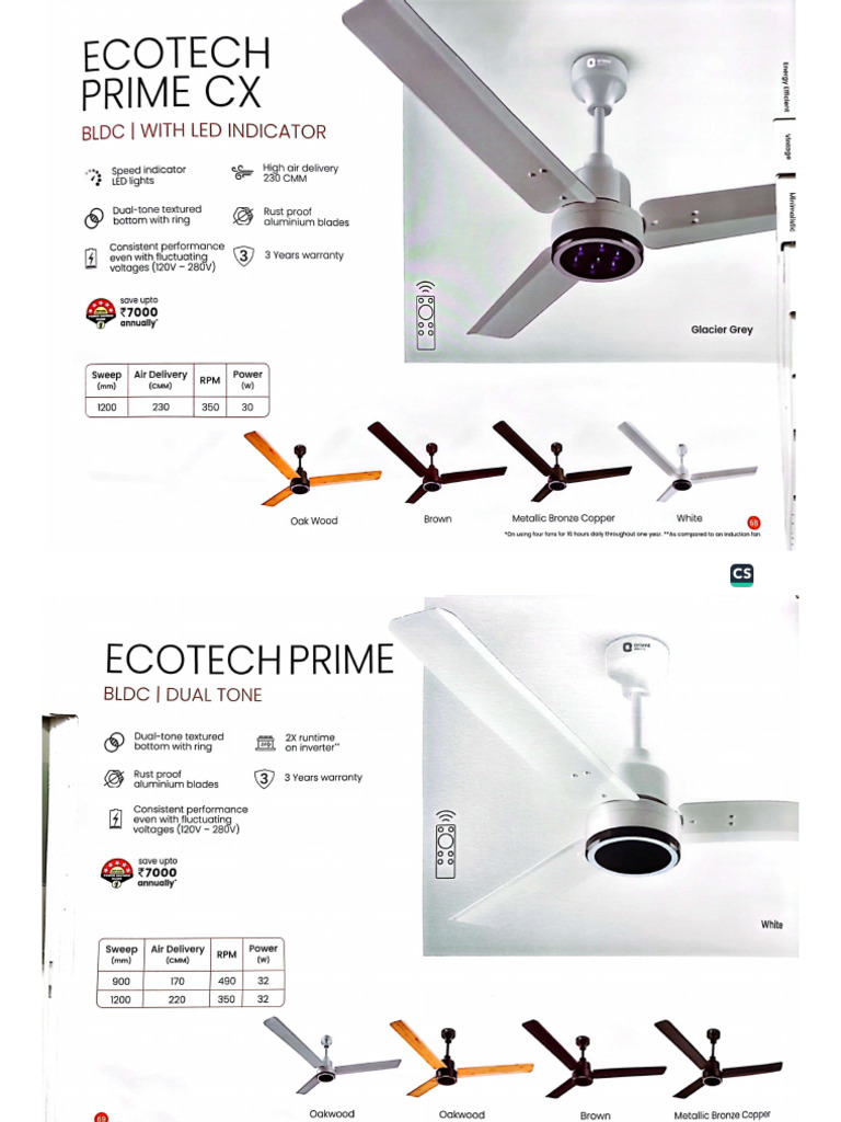 Ecotech Prime Fan | PDF