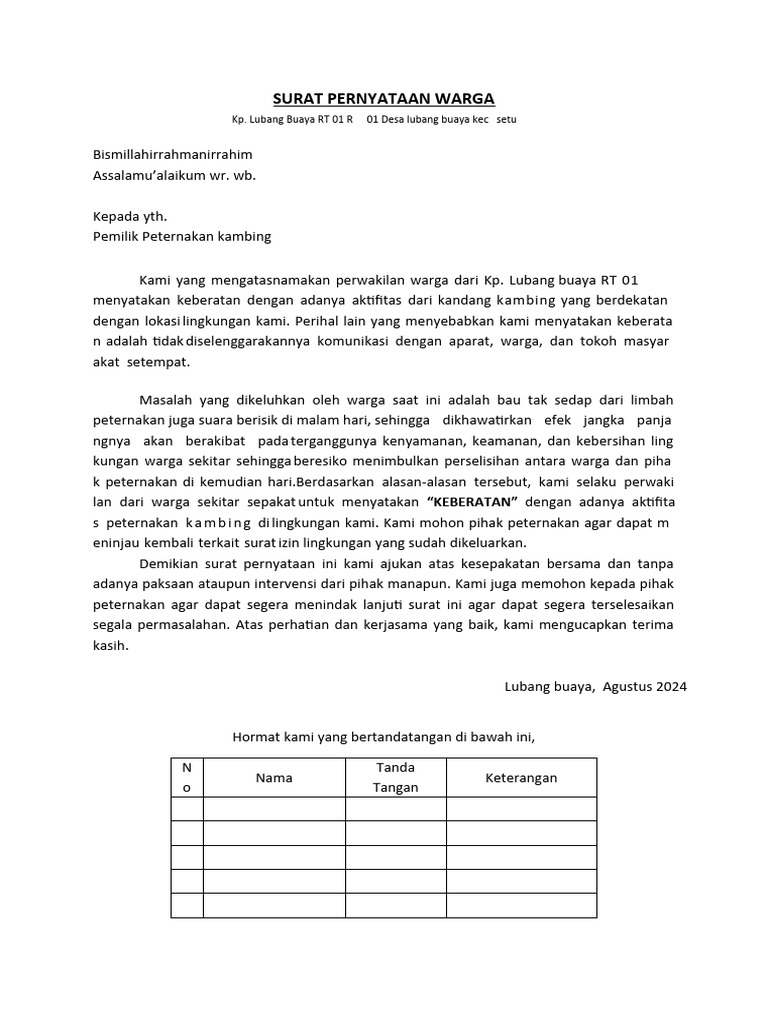 Surat Keberatan Warga | PDF
