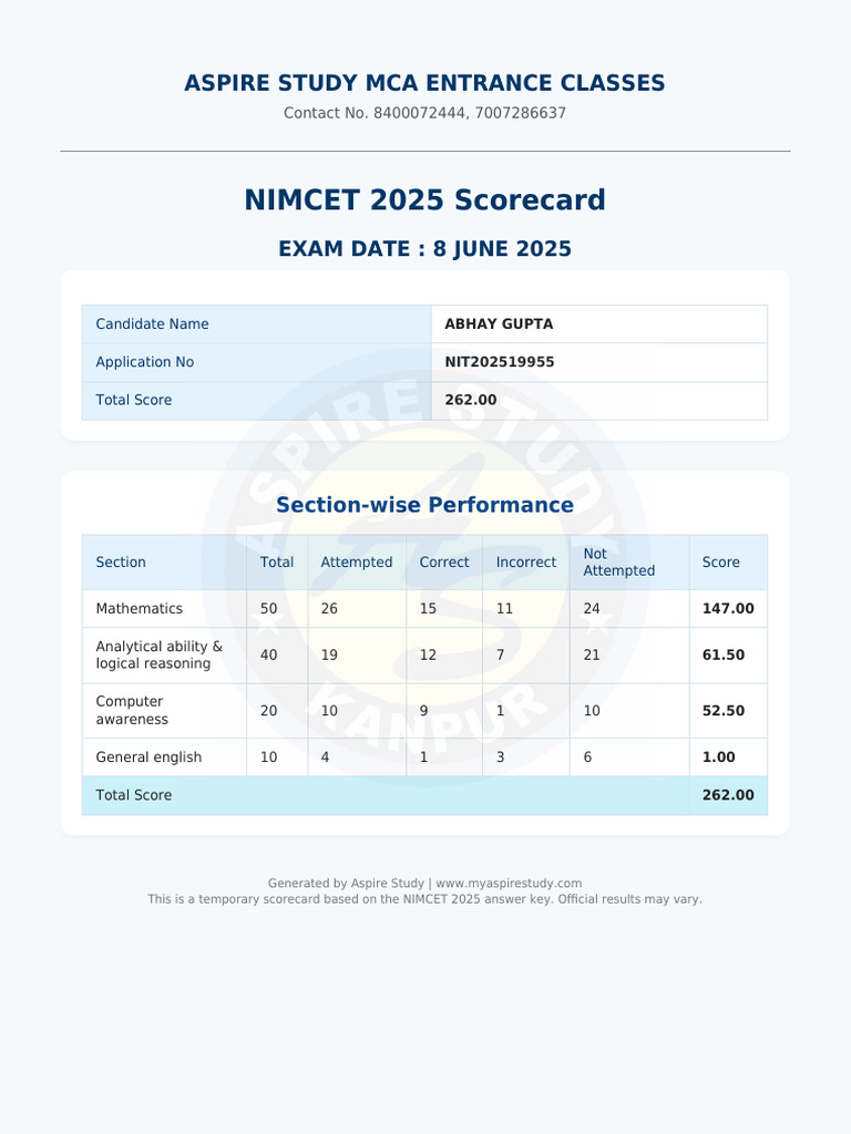 Nimcet 2025 Scorecard Nit202519955 | PDF