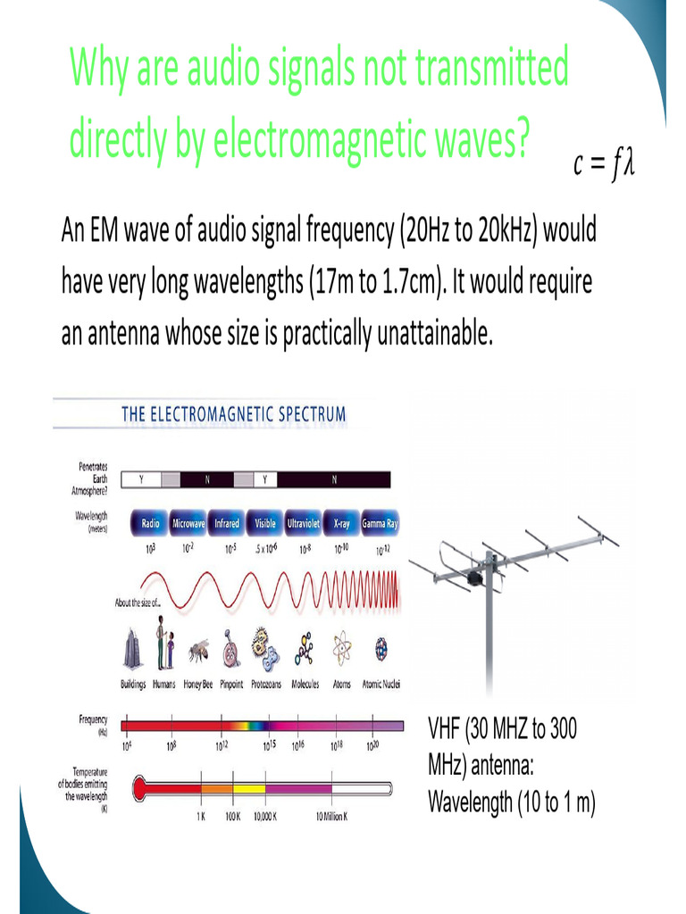 Communications - Discussion Problems | PDF | Frequency Modulation | Modulation