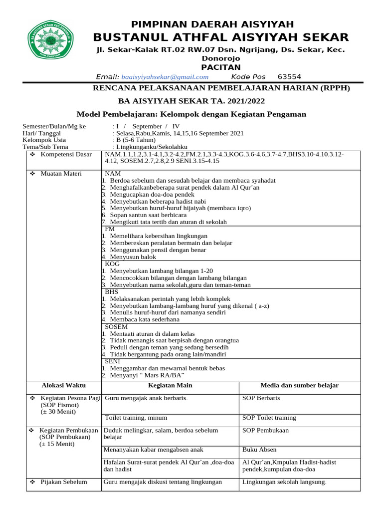 RPPH SMT 1 2021-2022 | PDF