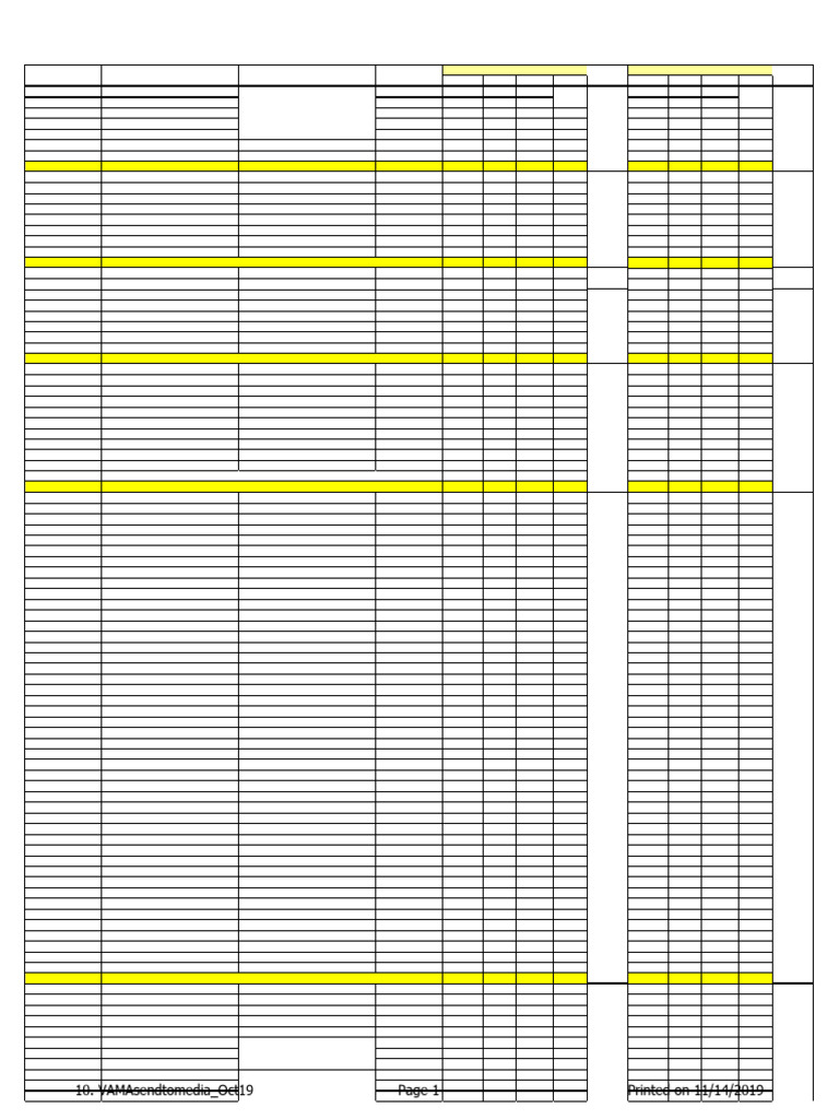 VAMA Sales Report October 2019 - Detail | PDF | Wheeled Vehicles ...