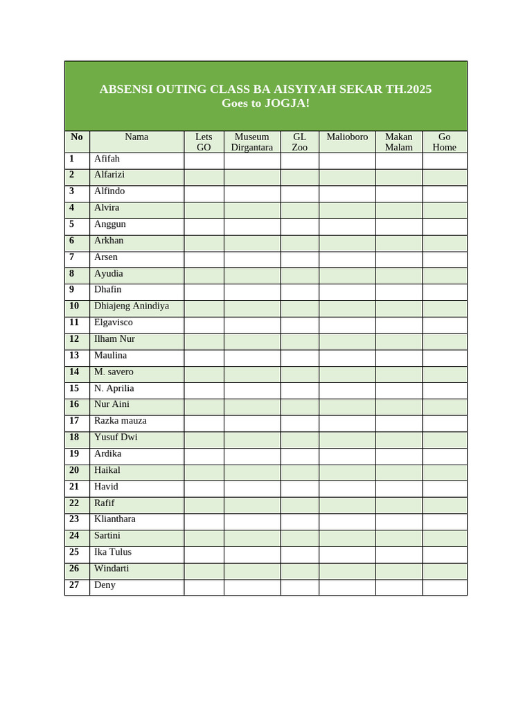 Absensi Outing Class Ba Aisyiyah Sekar TH | PDF