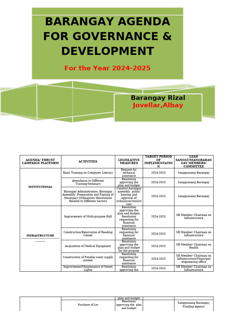 Barangay Agenda For Governance and Development | PDF