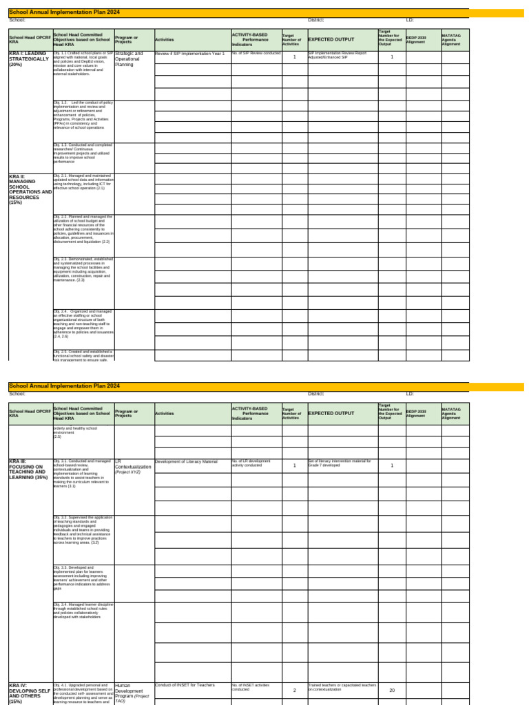 AIP-WFP 2024 and SMEA Templates | PDF | Teachers | Learning