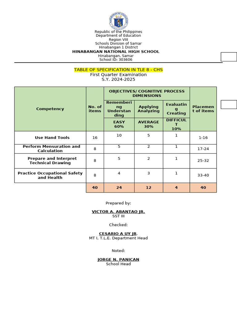 TLE 8.1st Quarter Exam | PDF | Computer Data Storage | Disk Storage