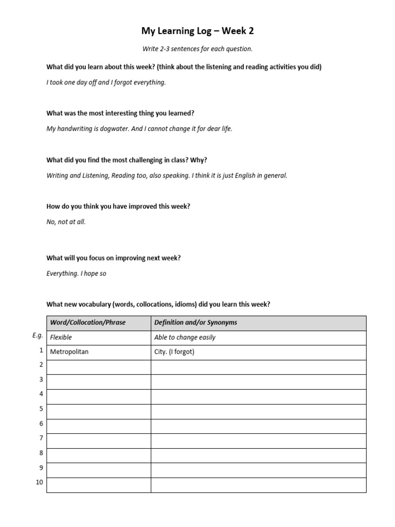 Week 2 Learning Log | PDF