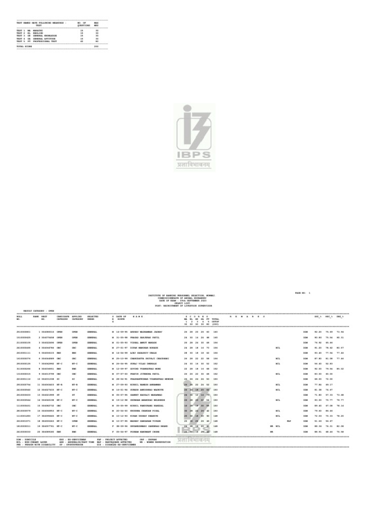 LSS SELECT Compressed | PDF