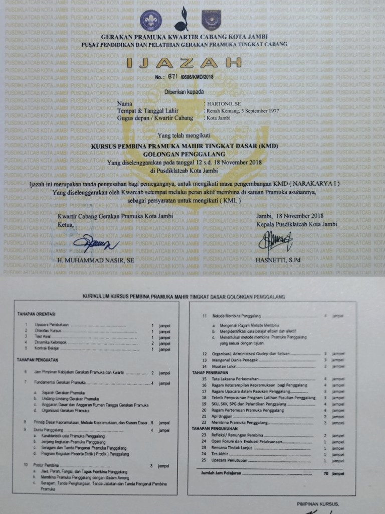 Ijazah KMD Camat Jelutung | PDF