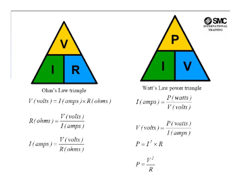 SMC Ohms and Watt Triangles | PDF