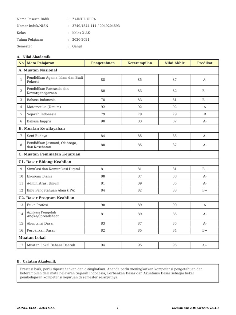 ZAINUL ULFA - Kelas X AK-NILAI | PDF
