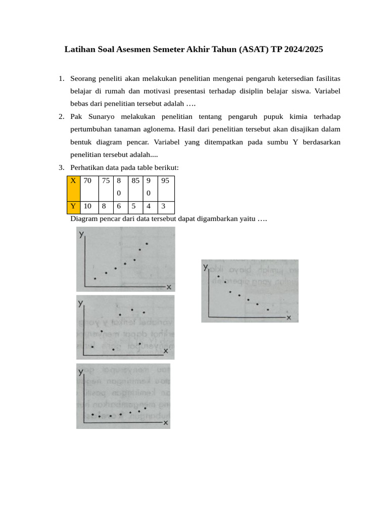 LATIHAN SOAL ASAT MTK 2024-2025 | PDF
