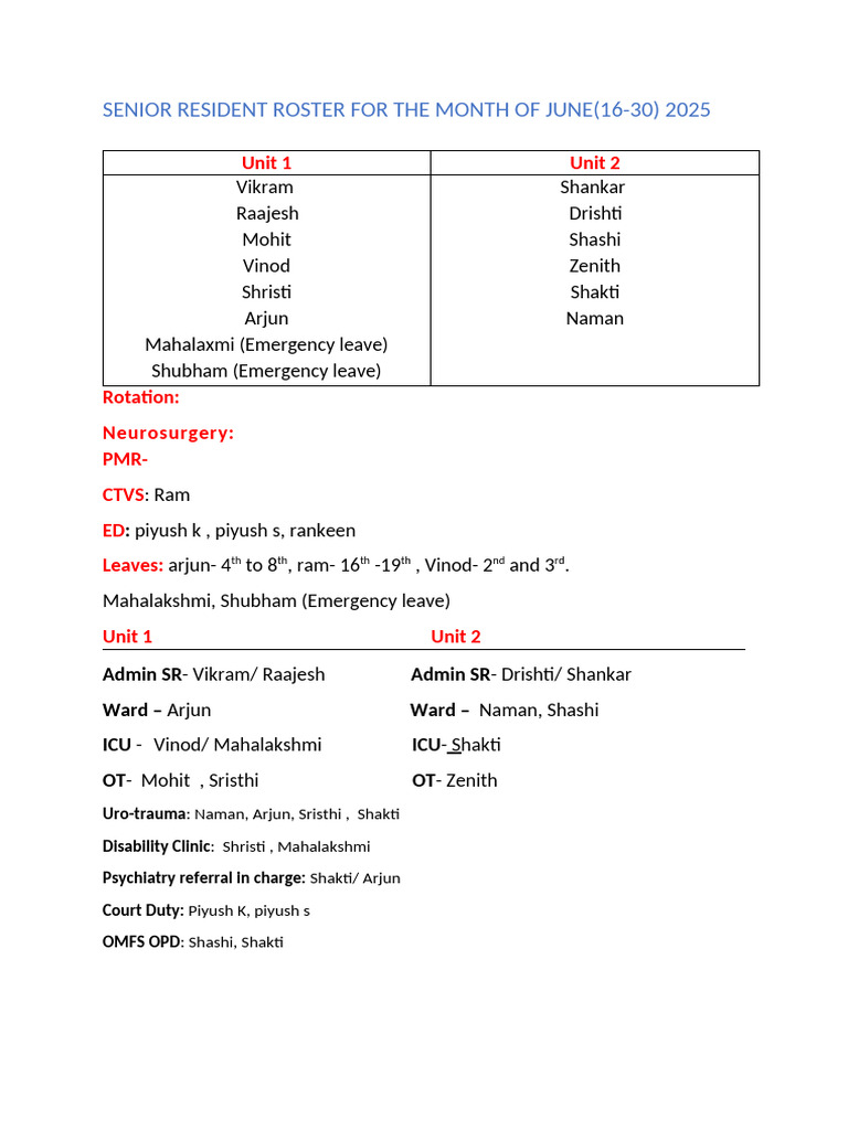 June 2025 Senior Resident Roster | PDF