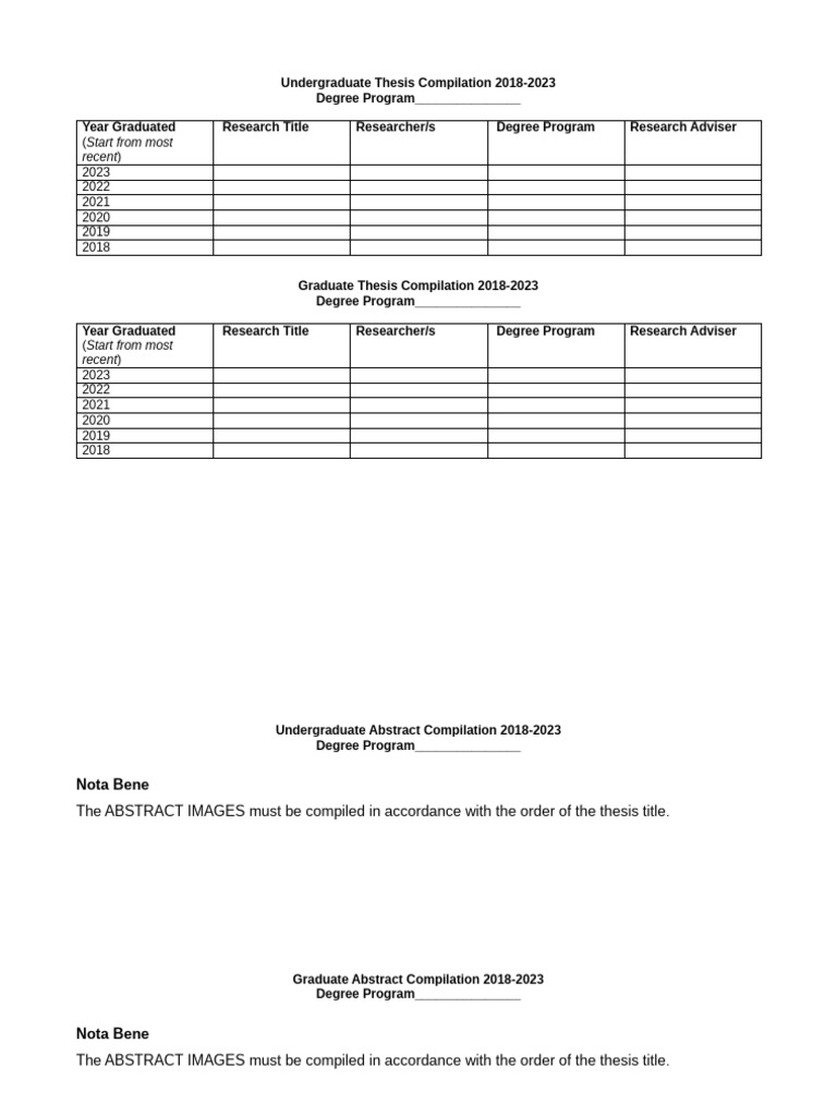 Thesis and Abstract Compilation Format | PDF