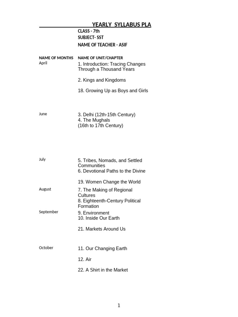 Yearly Syllabus Planer Class 7th SST | PDF | Natural Environment | Earth Sciences