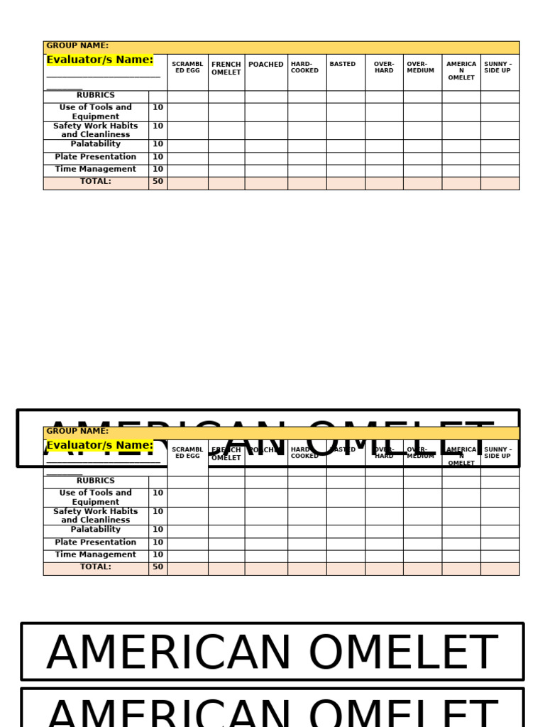 Rubrics For Egg Performance (Omelet and Sunny Side Up) | PDF